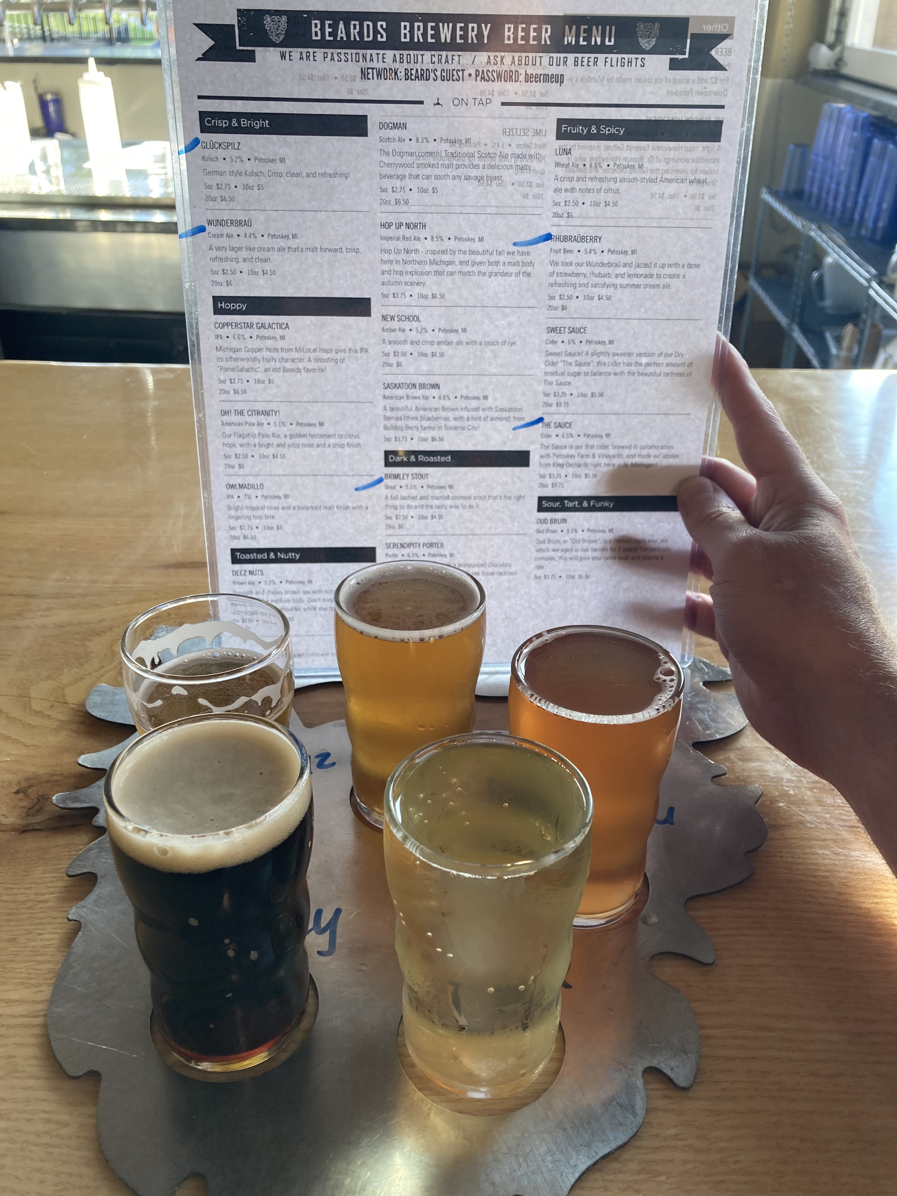 Beards Brewing Company – Pure Michigan Pints