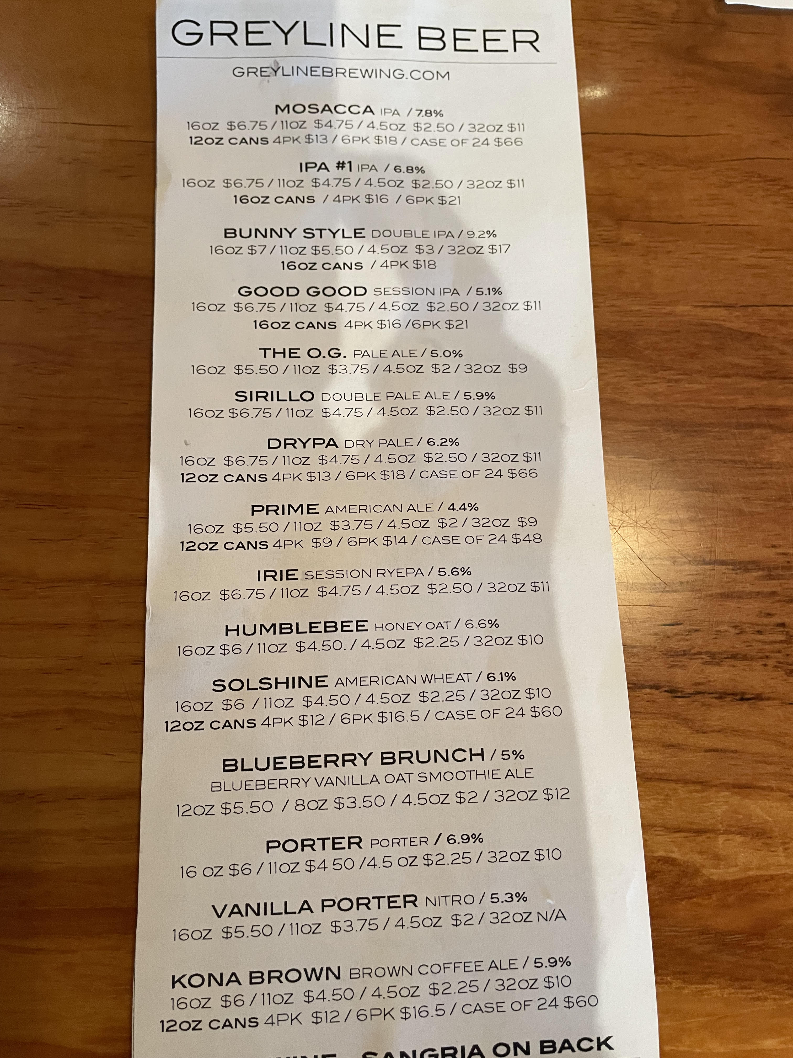 Greyline Brewing Co. – Pure Michigan Pints